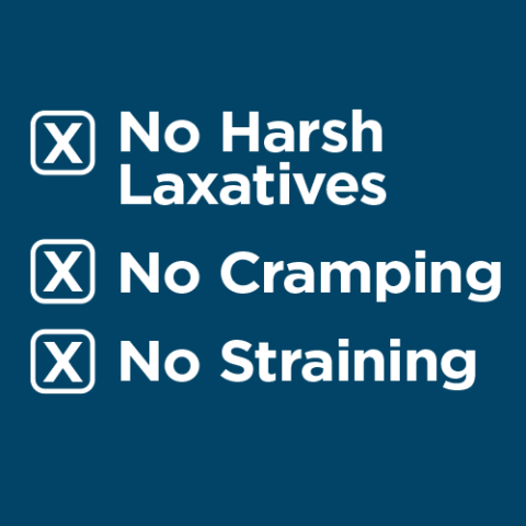 Why Colace®? | Side Effects & Uses | Colace® (docusate sodium)