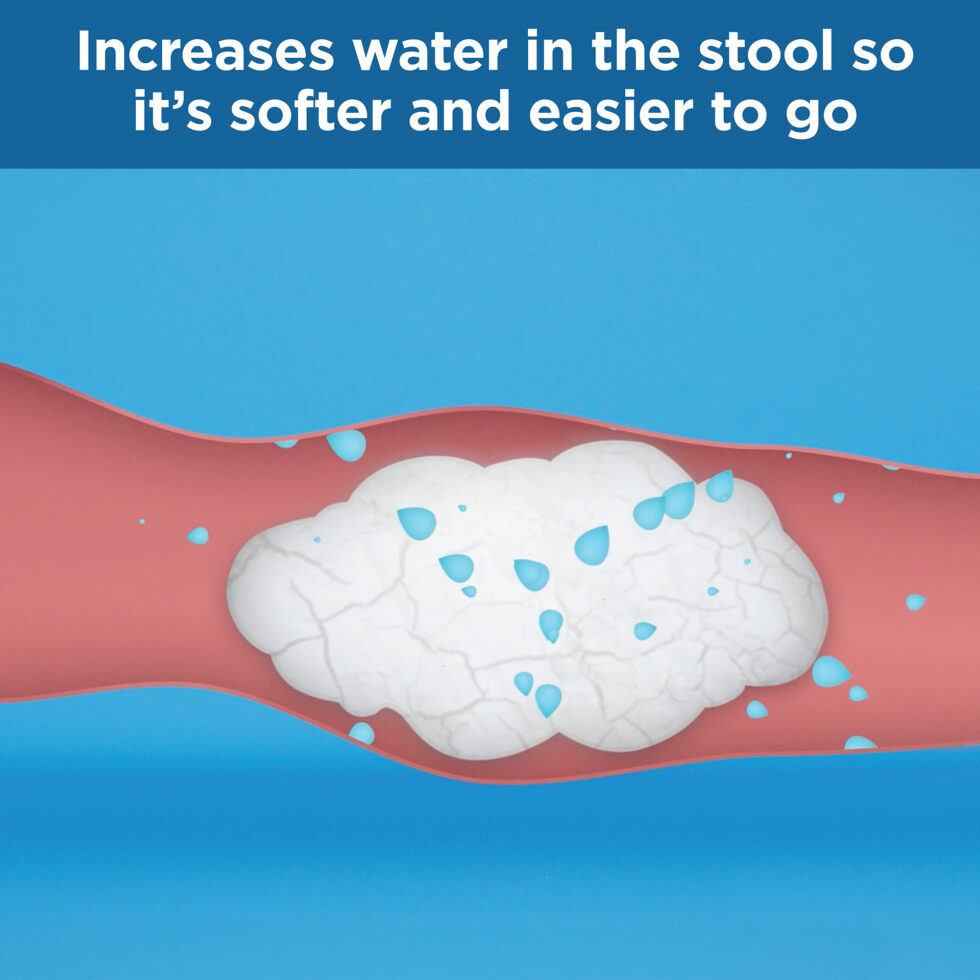 Colace® Regular Strength | Colace® (docusate sodium)